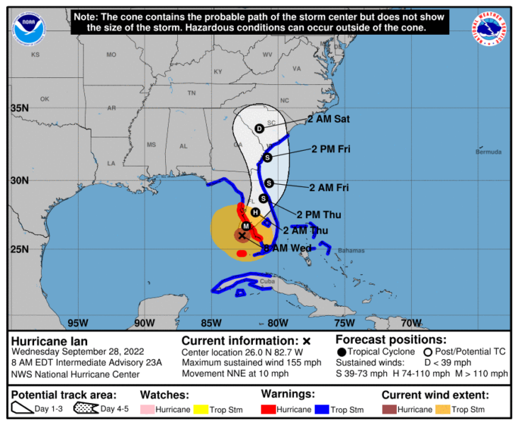 Hurricane season: Why the Cone is not the full story - WMNF 88.5 FM