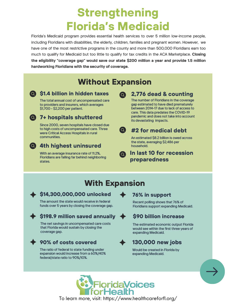 Medicaid Expansion is in Our Hands Now - WMNF 88.5 FM